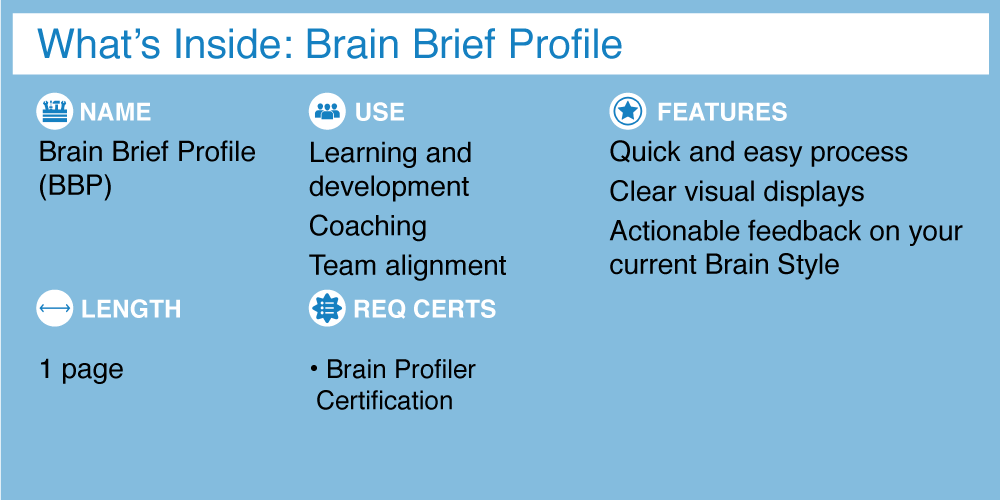 Emotional Intelligence Brain Profiles • Six Seconds